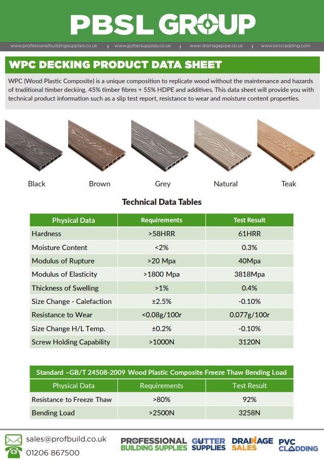 Wpc Decking Specification Sheet A Wood Plastic Composite Decking