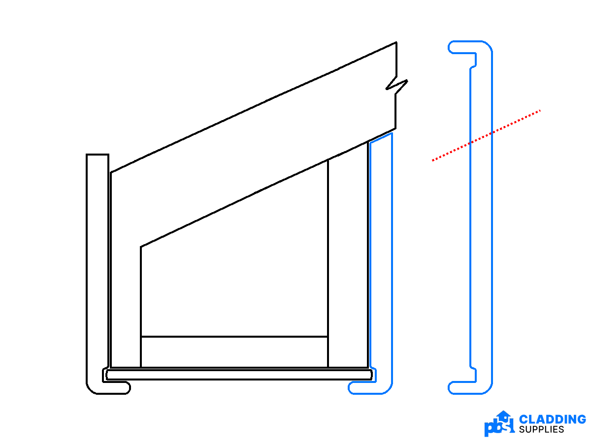 Box End Construction Guide | How To Make Fascia Box Ends
